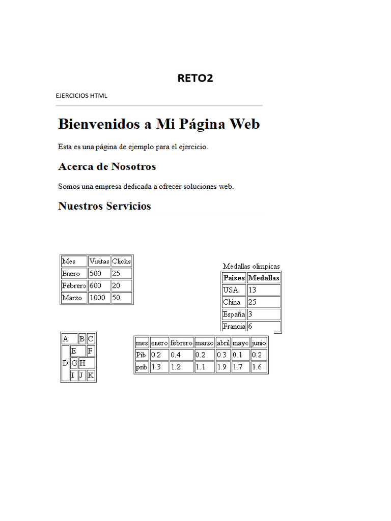 EJERCICIOS HTML-2RETO1B | PDF
