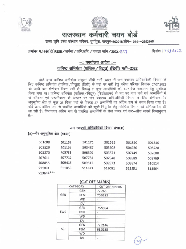 RSMSSB JE Mechanical - Electrical Degree Cutoff and Result 2022494 | PDF