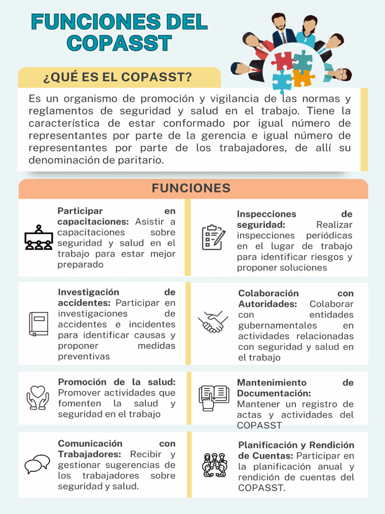 Funciones Del COPASST | PDF