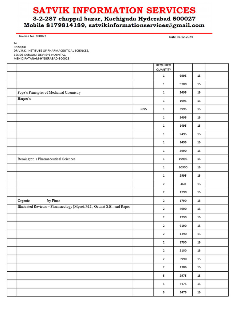 2-DR VRK Ips Text Books List 2025-2026 | PDF | Life Sciences | Health Care