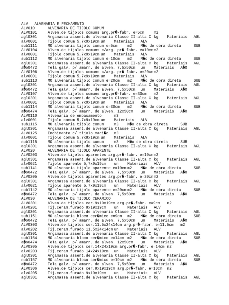 compo | PDF | Alvenaria | Argamassa (alvenaria)