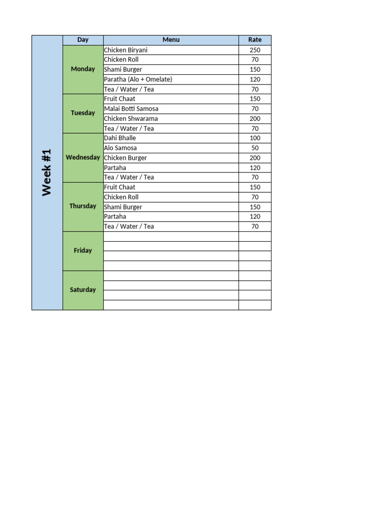 Lips Menu | PDF