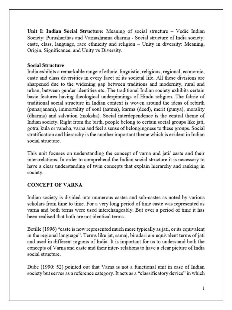 Unit 1 Indian Social Structure | PDF | Moksha | Caste