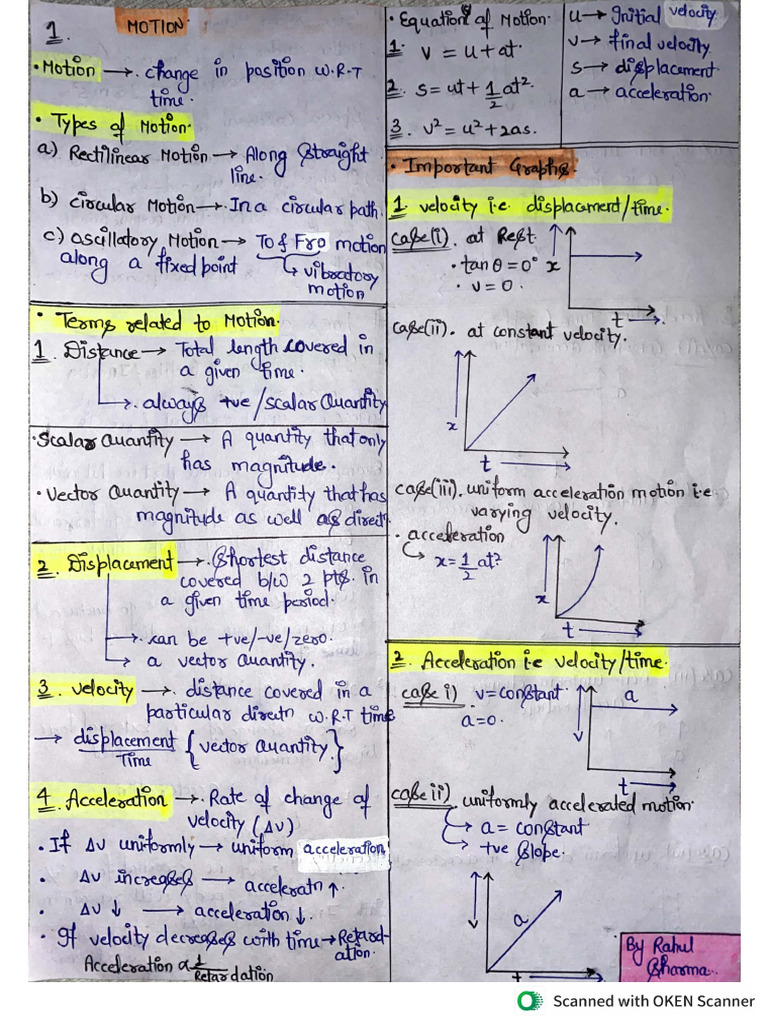 Live Class Notes Physics | PDF