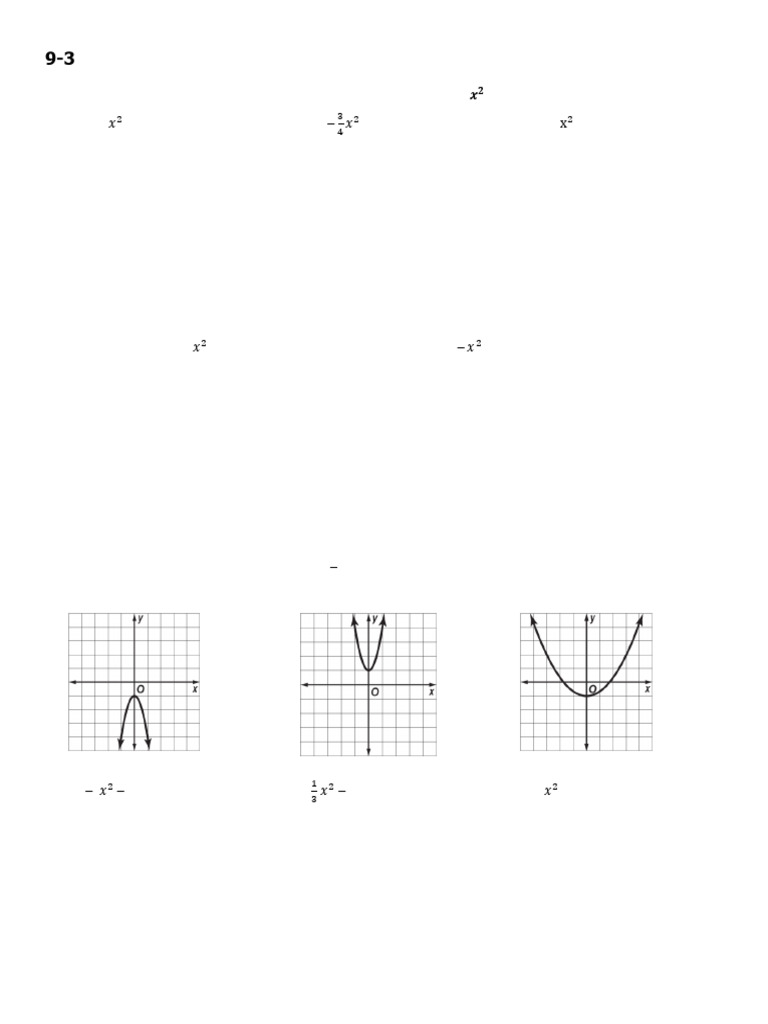 Quadratic Transformations and Dilations | PDF