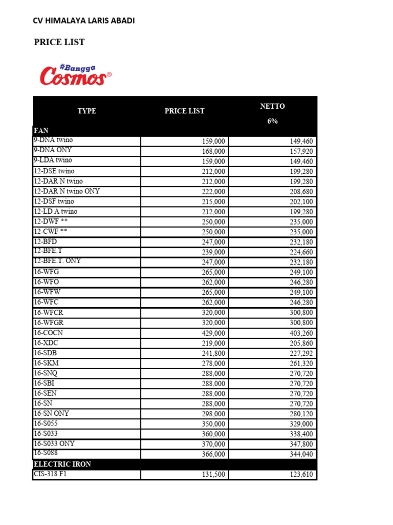 PL Cosmos Update 24 Mei 2023 | PDF