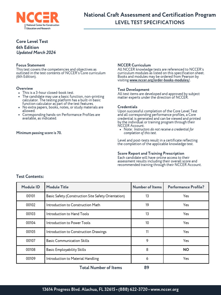 6E - Level Test Specifications | PDF | Curriculum