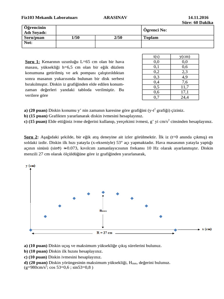 Fiz 103 Vize 2016-2017 | PDF