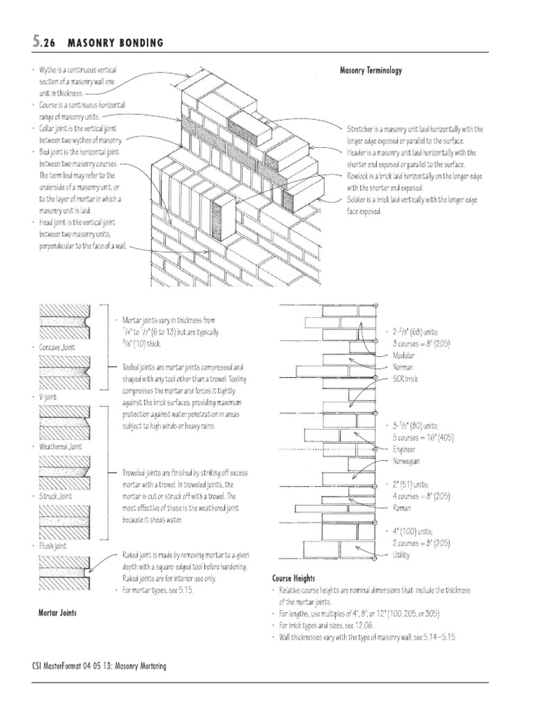 MASONRY | PDF