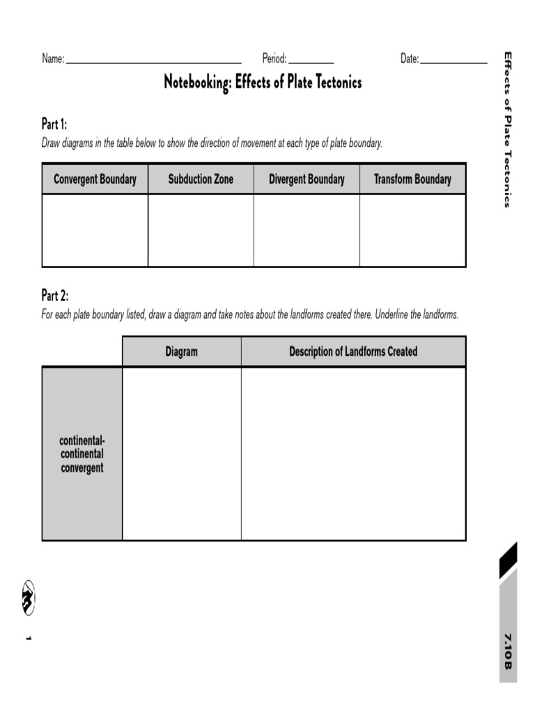Effects of Plate Tectonics_Handout | PDF | Plate Tectonics | Natural ...