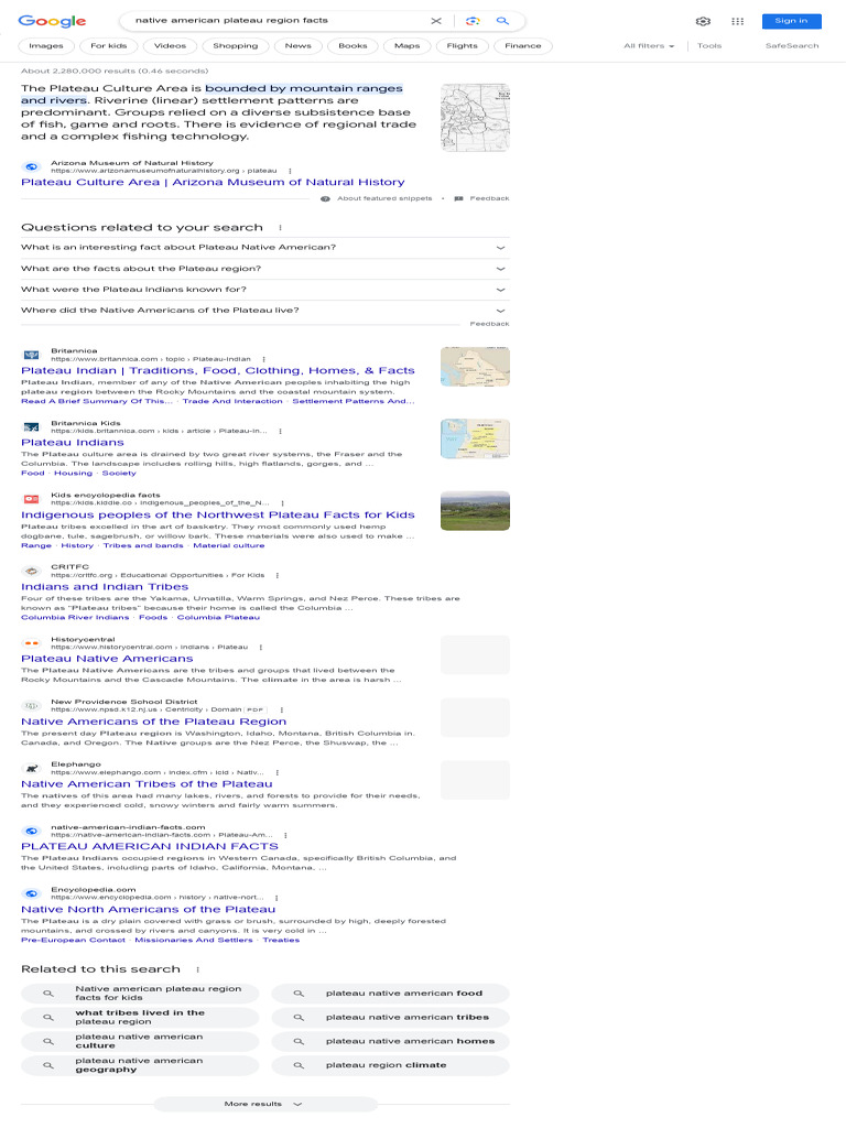 Native American Plateau Region Facts - Google Search | PDF | Indigenous ...