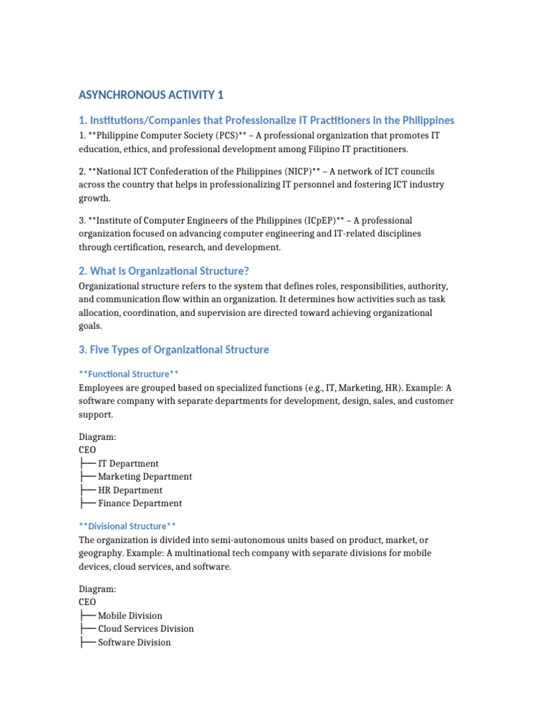 Asynchronous_Activity_1 (1) | PDF | Organizational Structure | Business