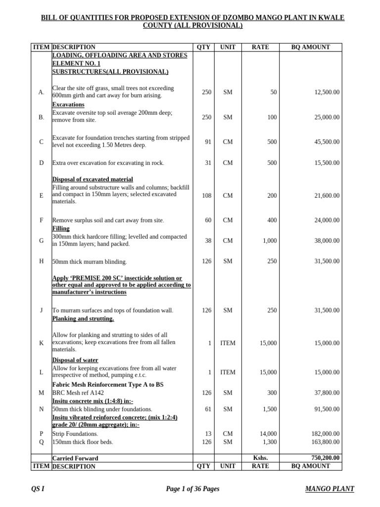 Copy of BILL_OF_QUANTITIES_FOR_PROPOSED_EXTENSION_OF_DZOMBO_MANGO_PLANT | PDF | Concrete ...