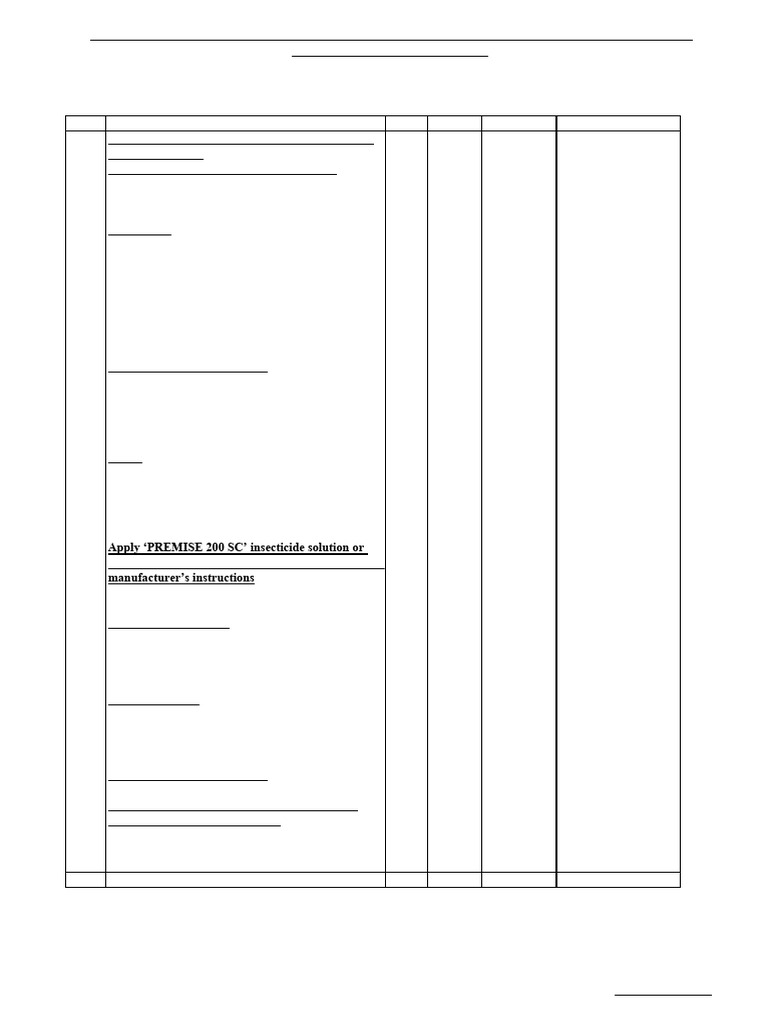 Bill of Quantities for Dzombo Plant | PDF | Concrete | Materials