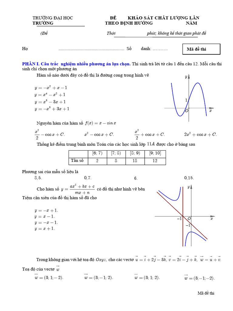 De KSCL Toan Lan 1 Thi TN THPT 2025 Truong THPT Chuyen DH Vinh Nghe An | PDF