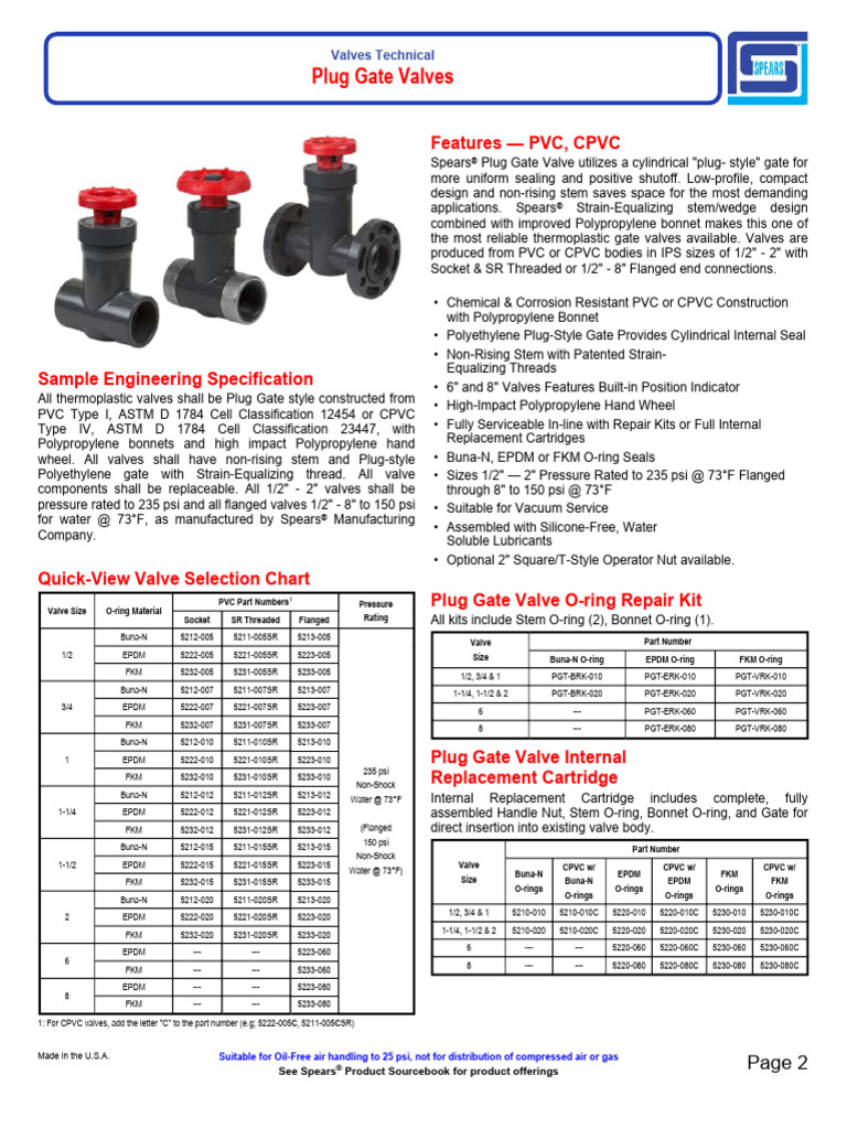 Valtech Val PGV T Val PGV T | PDF | Valve | Plastic