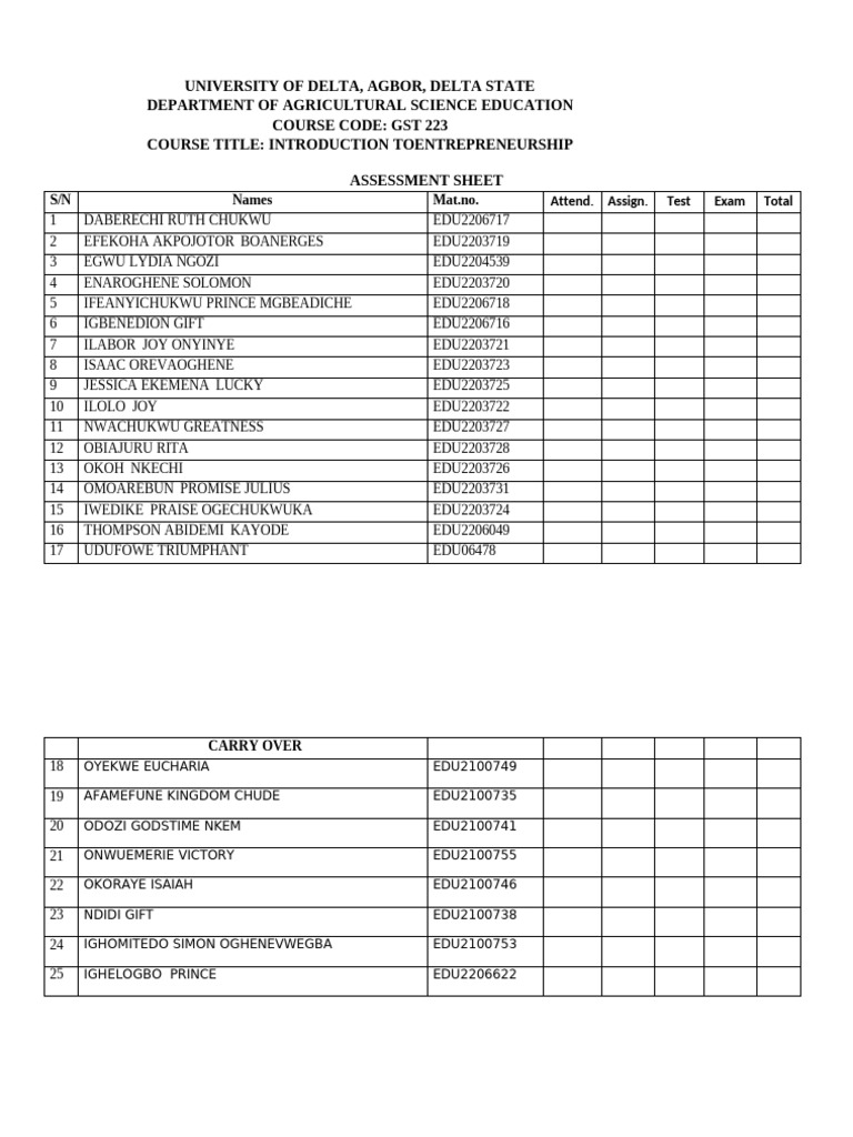 Assessment and Carry Over Sheet For Agric Education-1 | PDF | Tests ...