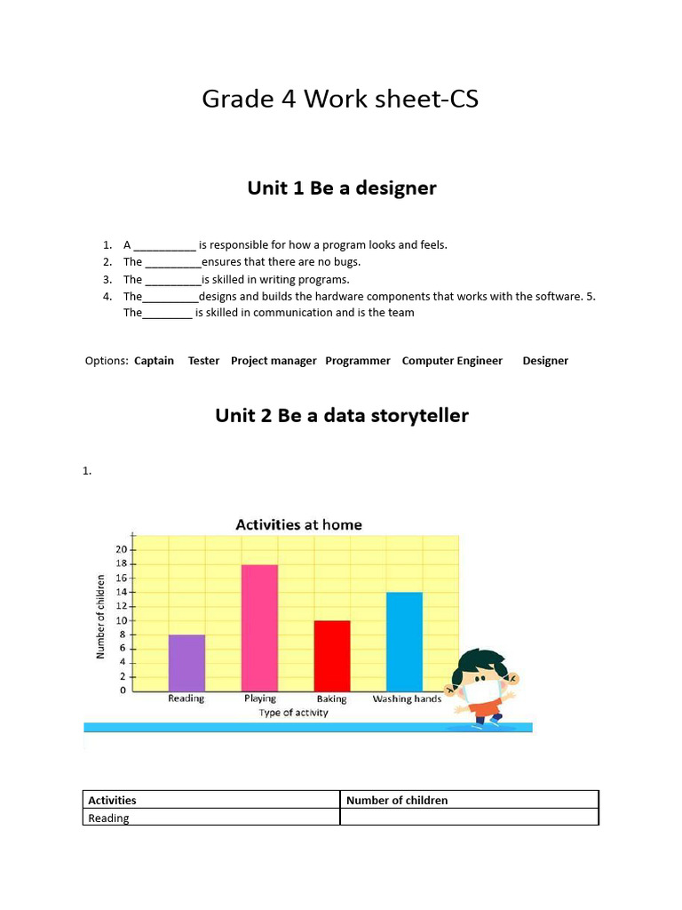 Grade 4 Worksheet Unit 1-3 | PDF | Byte | Bit