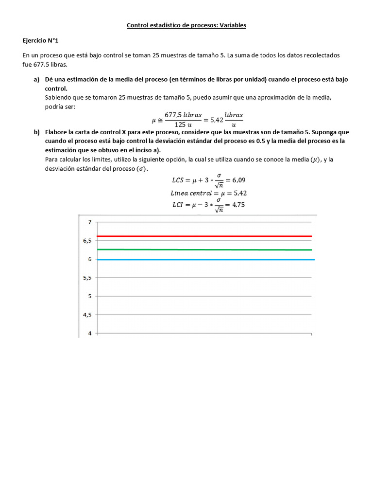 Control Estadístico de Procesos VARIABLES | PDF | Desviación Estándar | Metodología de encuesta