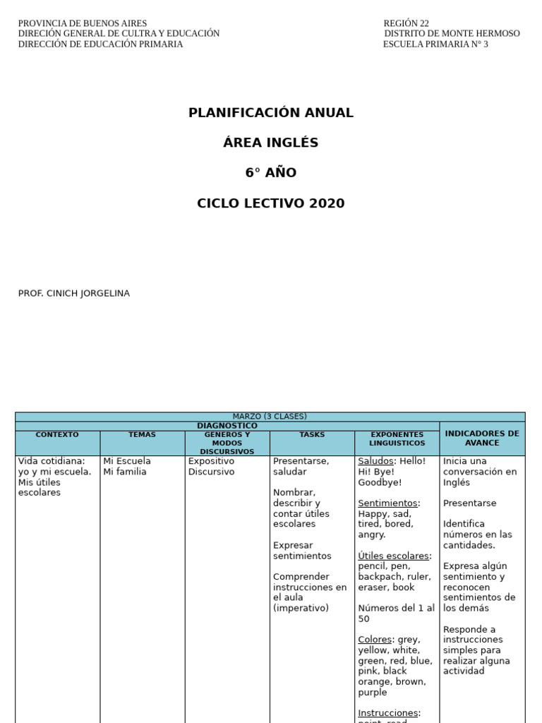 Planificacion 6to 2020 | PDF