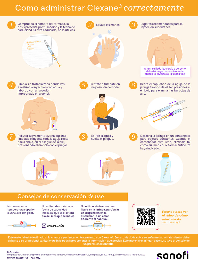 Consejos para Paciente - C Mo Administrar Clexane | PDF | Inyección ...