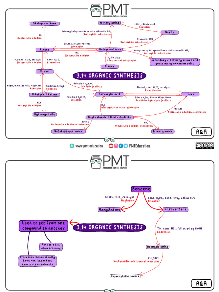 3.14. Organic Synthesis | PDF | Amine | Ester