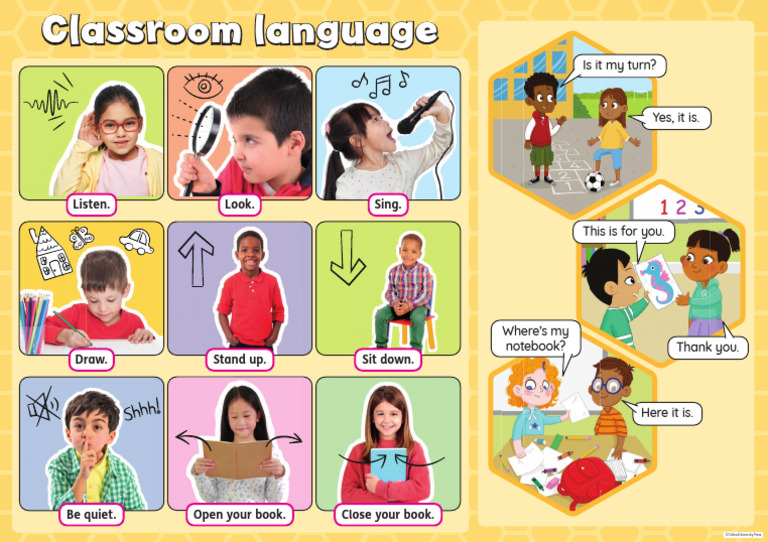 B Classroom Language Poster | PDF