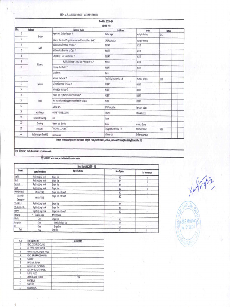 Class 7 | PDF