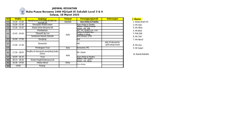 Rundown Bukber Level 3 Dan 6 | PDF