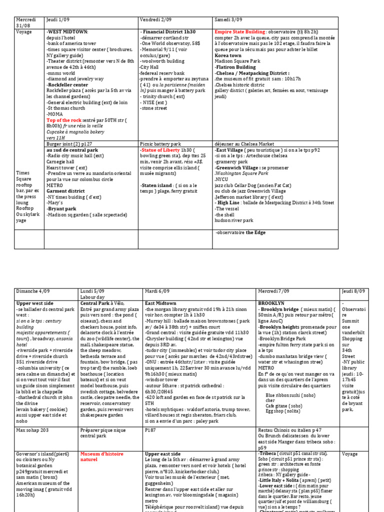 Planning Visite New York 10 Jours | PDF