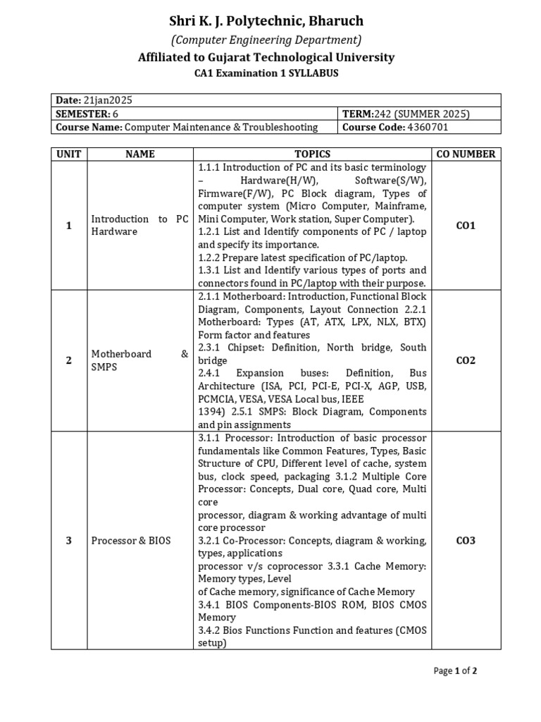 CA1 - CMTS Syllabus - 4360701 | PDF | Personal Computers | Manufactured ...