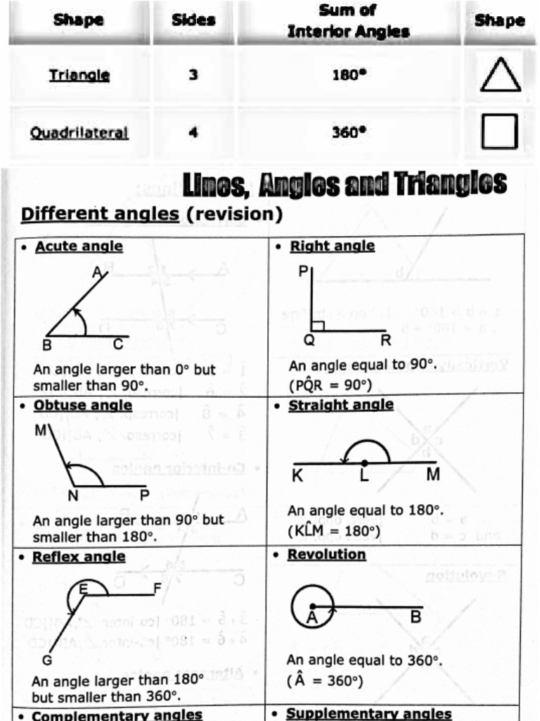 Grade 8 Revision-1 | PDF