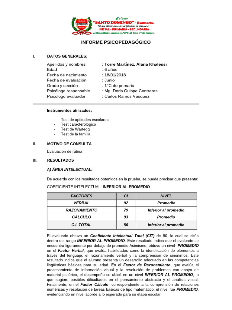 Modelo de Informe Psicopedagógico 2025 | PDF | Cociente de inteligencia | Las emociones