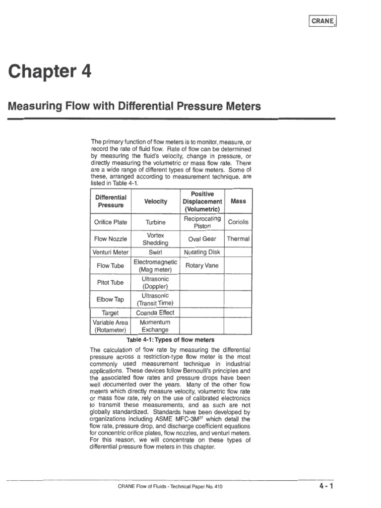 Crane Orifice Design | PDF