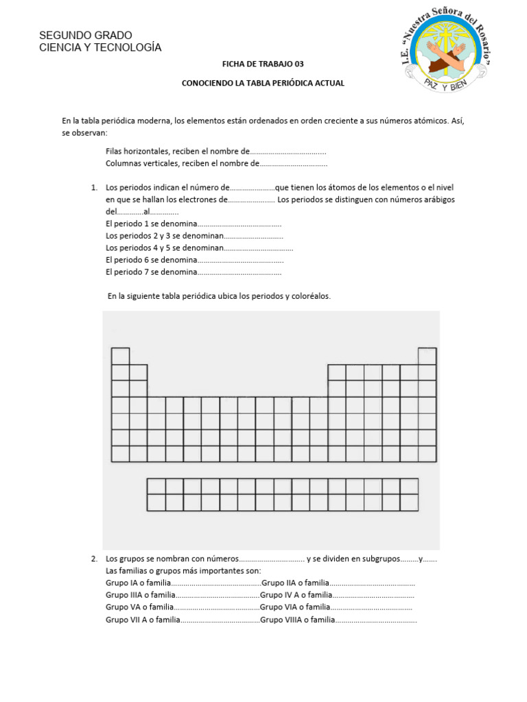 Metaloides y Grupos en la Tabla Periódica | PDF | Tabla periódica | Rieles