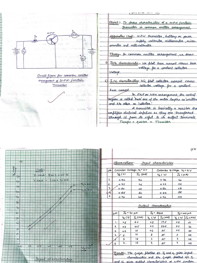 NPN Junction Transistor | PDF