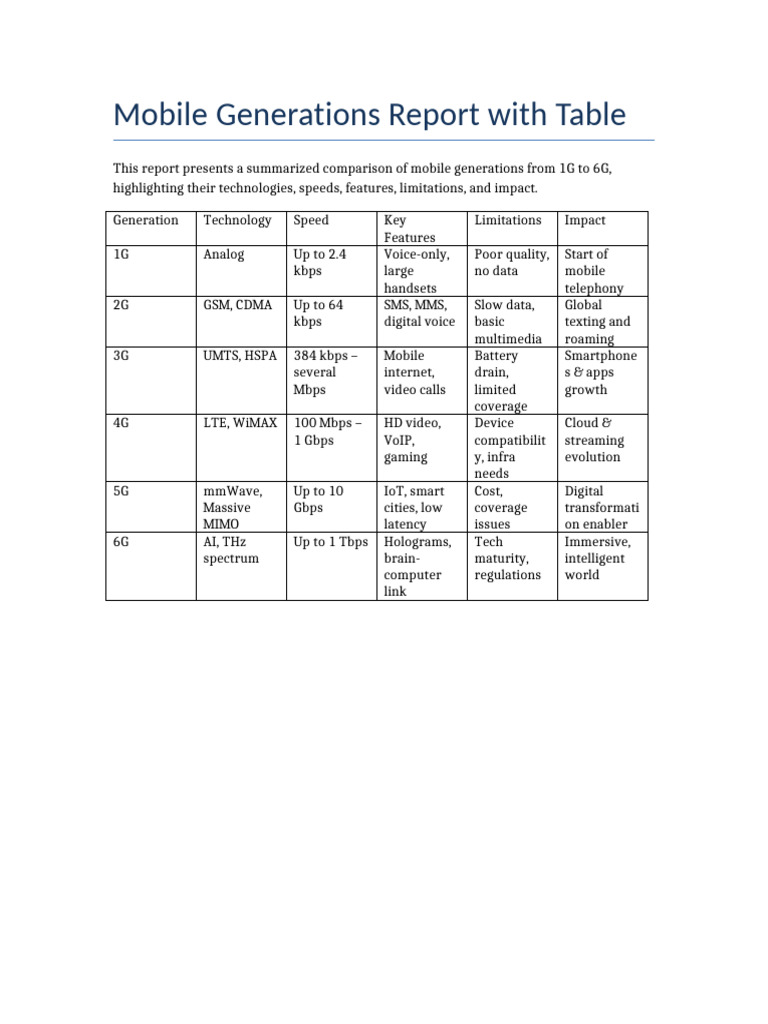 Mobile Generations Report Table | PDF