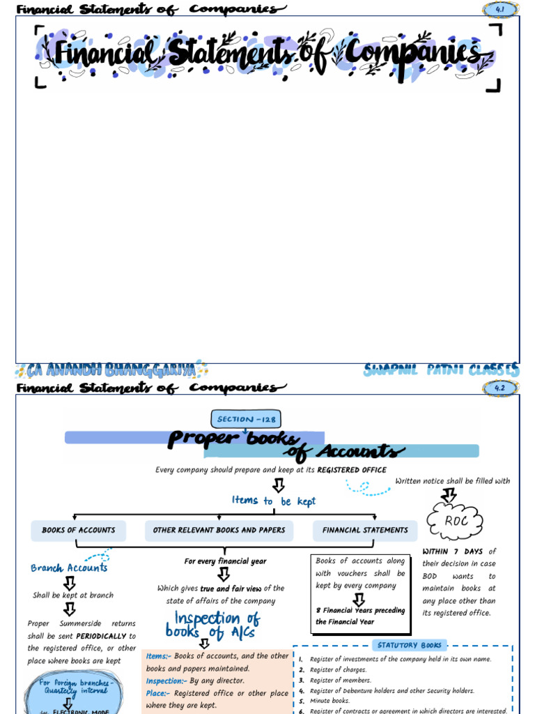 Financial Statements of Companies - Theory | PDF | Dividend | Expense