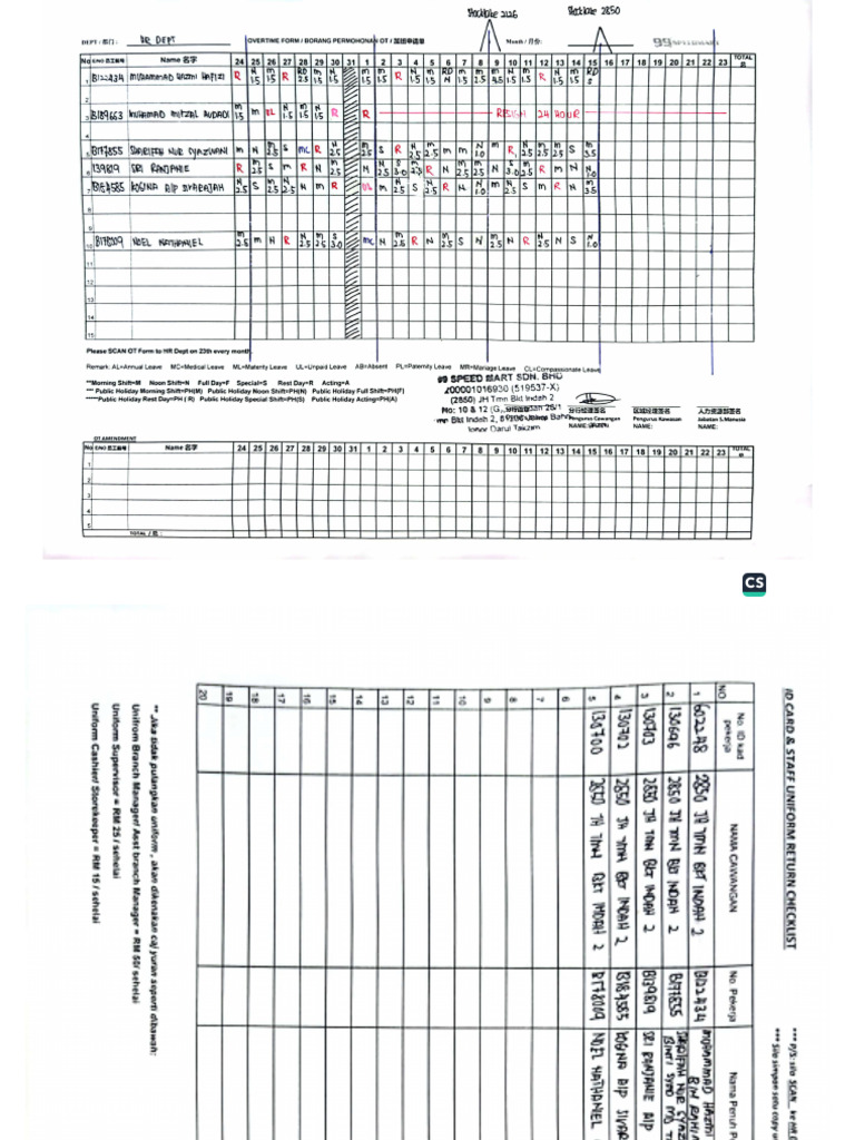 2850 Ot Form Nov Dis | PDF