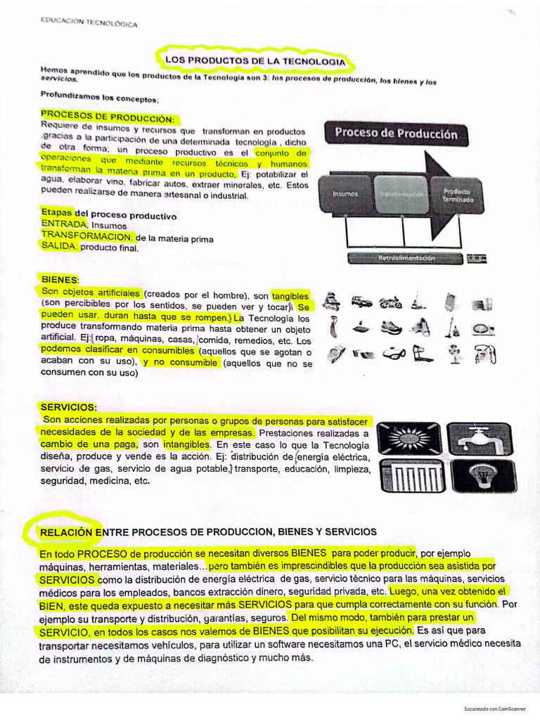 Productos de La Tecnolog-A | PDF