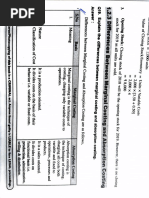 Booms and Bitner's 7Ps Framework Explained | PDF | Marketing | Business