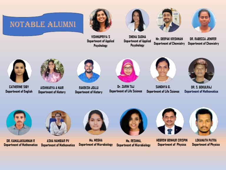 Notable Alumni 12052024 | PDF
