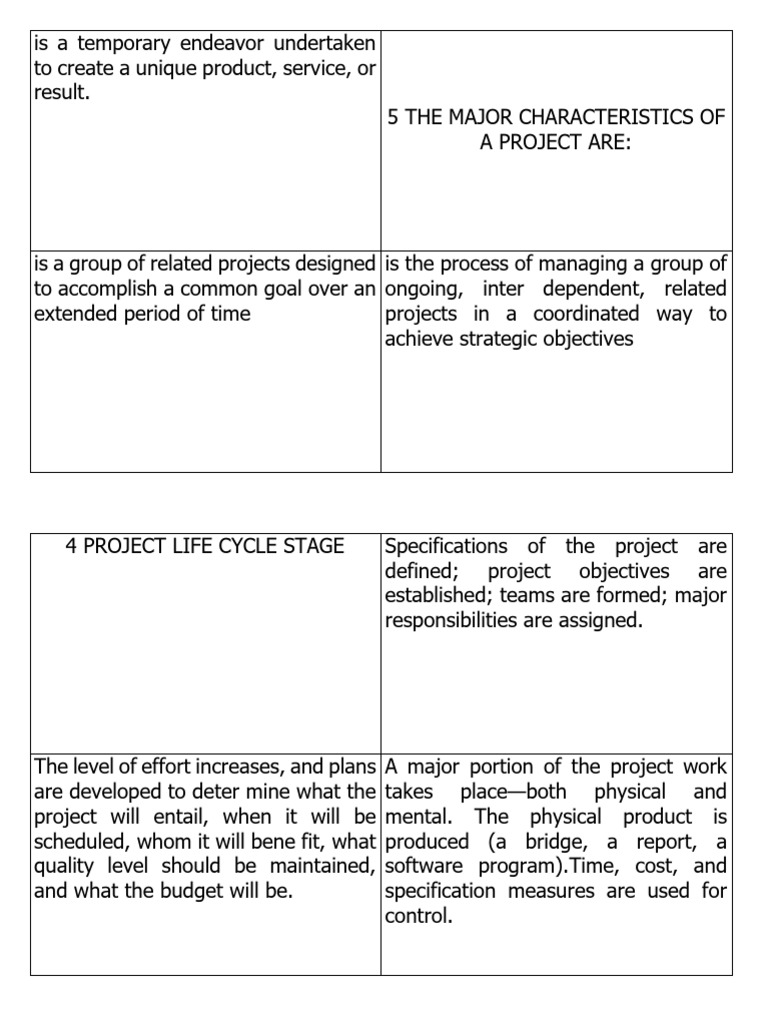 Flashcards of Project Management | PDF | Project Management