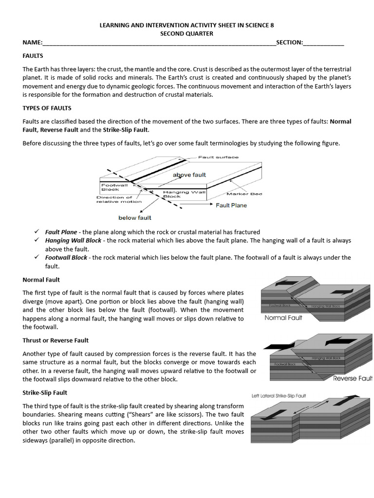 Q2Module 1 Learning Sheet 1 | PDF | Fault (Geology) | Earthquakes