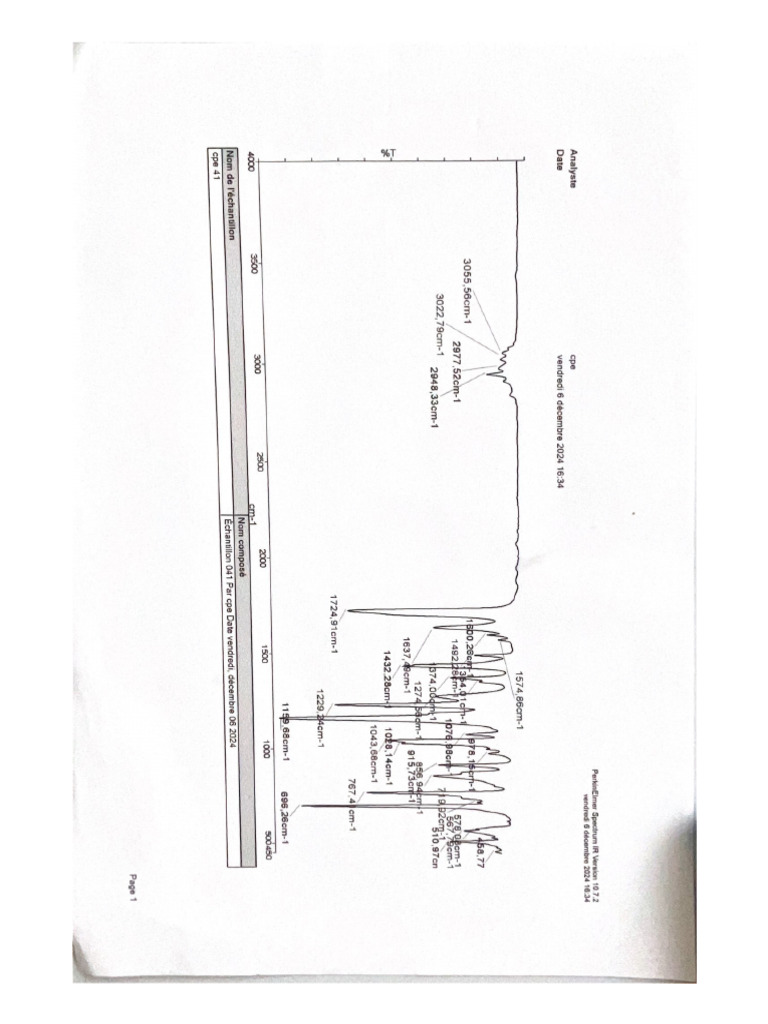 PerkinElmer Spectrum IR Version 10.7.2 | PDF