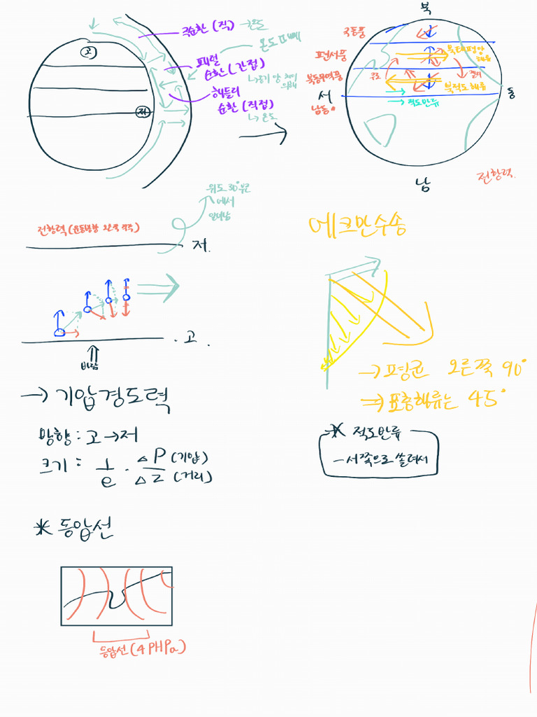 대기 241110 101237 | PDF