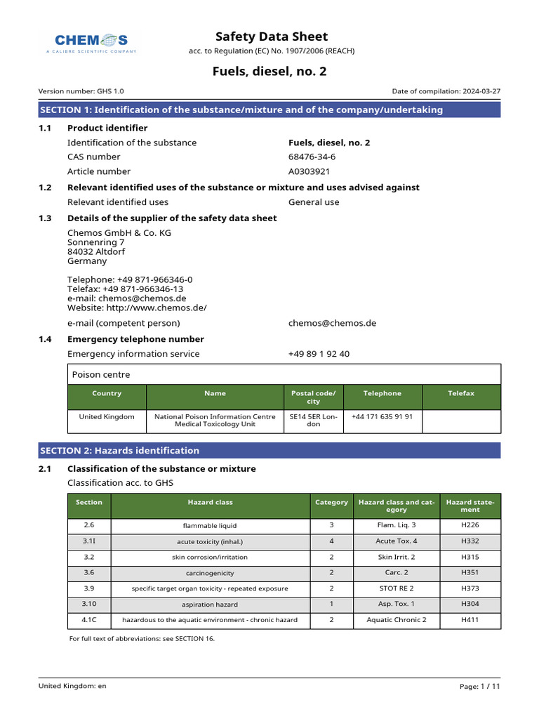 Diesel Fuel Safety Data Sheet | PDF | Dangerous Goods | Toxicity