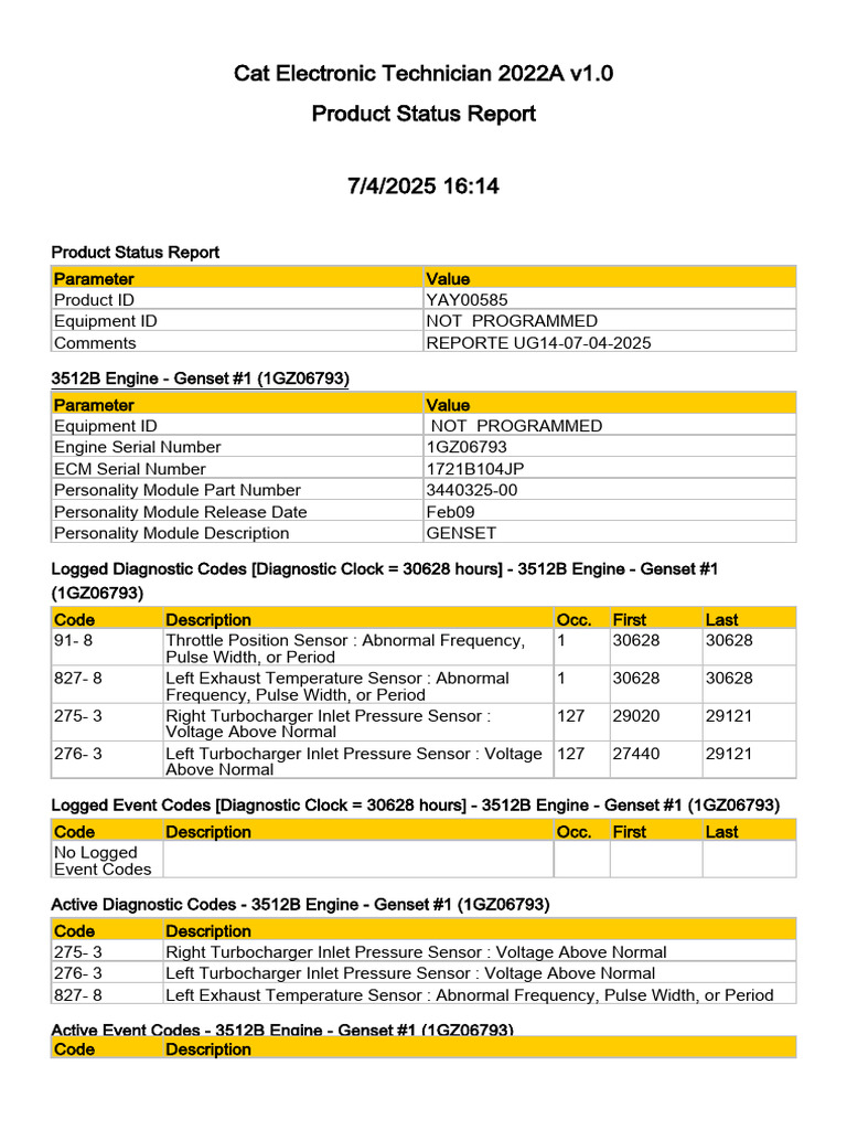 Reporte Ug 14 - 07-04-2025 | PDF | Parameter (Computer Programming) | Throttle