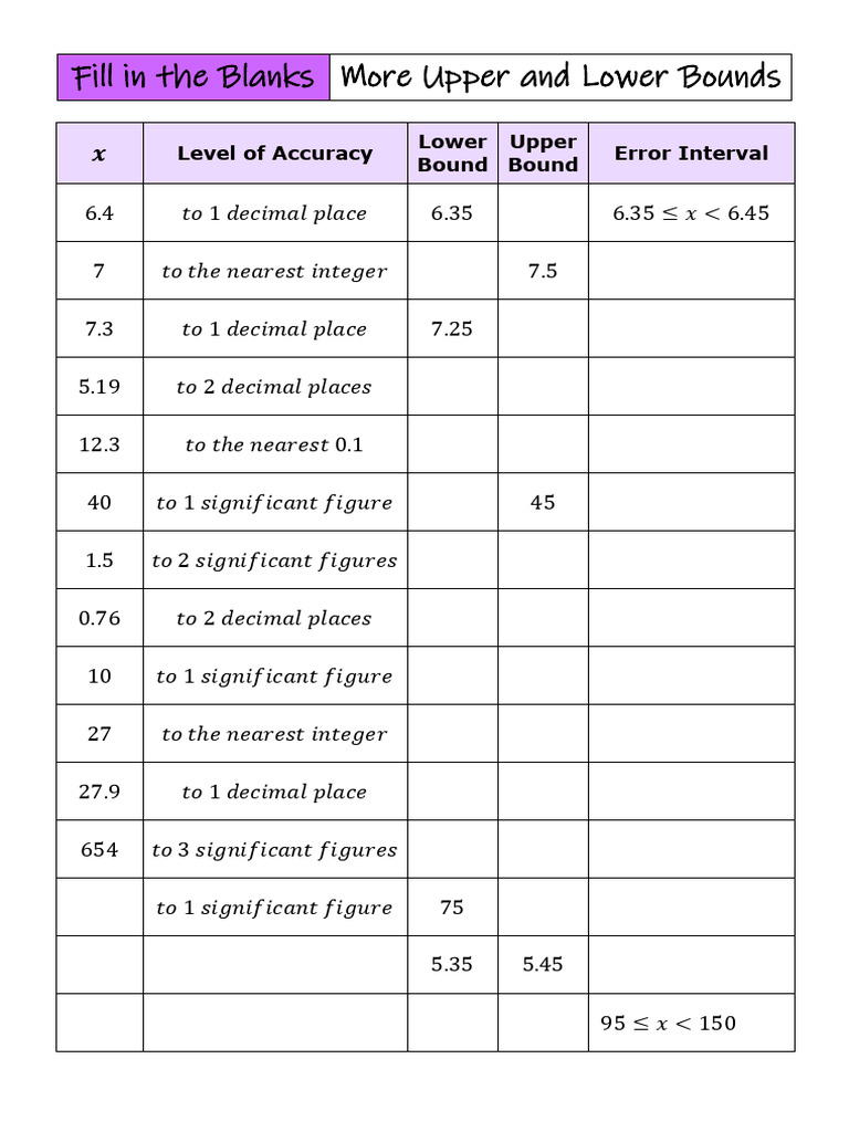 Upper and Lower Bound Calculations | PDF