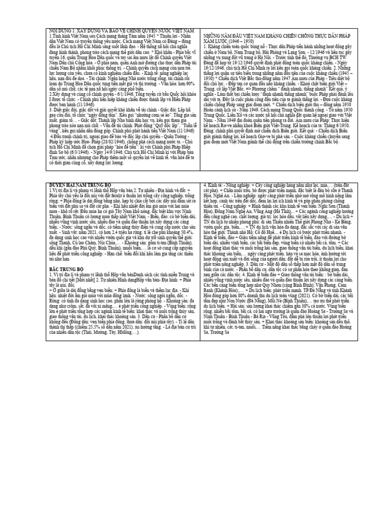 LSDL 2 | PDF